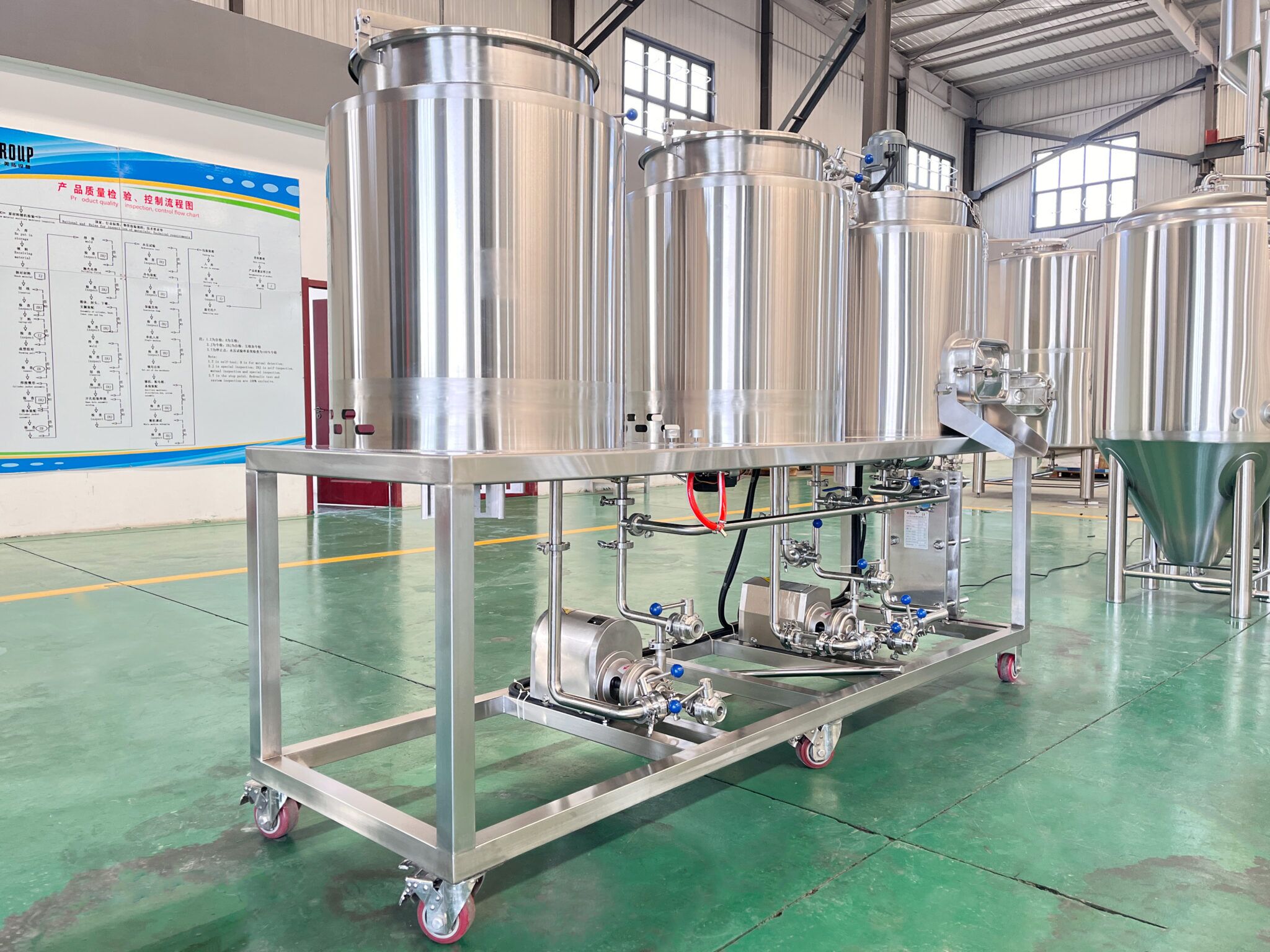 Brewing Equipment to Start a Brewery: Why It’s a Good Idea to Open a ...